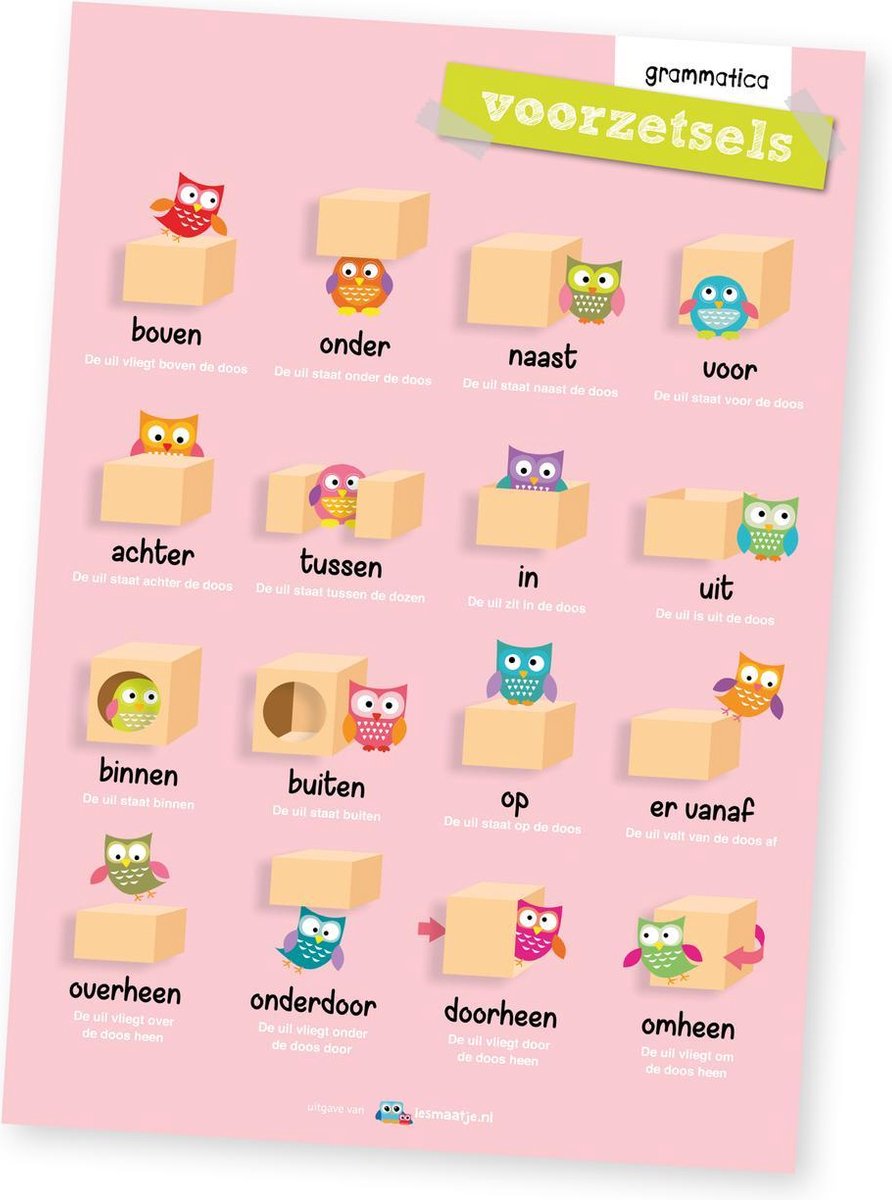 bol.com | Lesmaatje.nl | Poster | Grammatica, voorzetsels