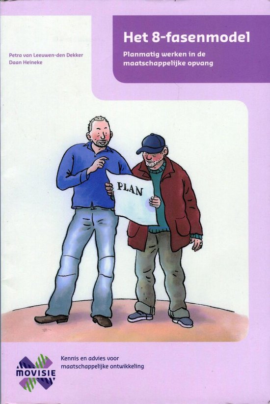 Het 8-fasenmodel, Petra van Leeuwen-Den dekker | 9789088690037 | Boeken ...