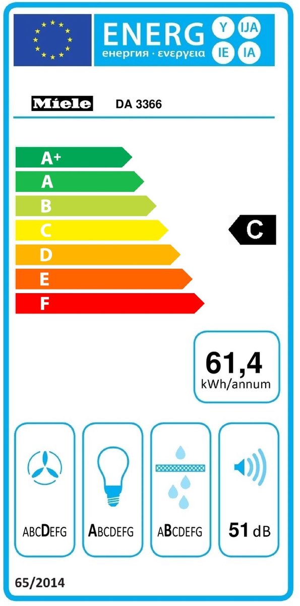 Miele DA 3366 - Afzuigkap - Vlakscherm | bol.com