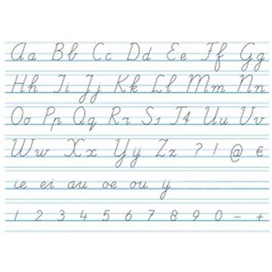 Schrijven in de basisschool Letter/Cijfer Wandkaart Linkshandig ...