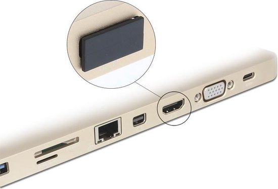 Poortbeschermer voor HDMI-A (v) poorten / zonder greep | bol