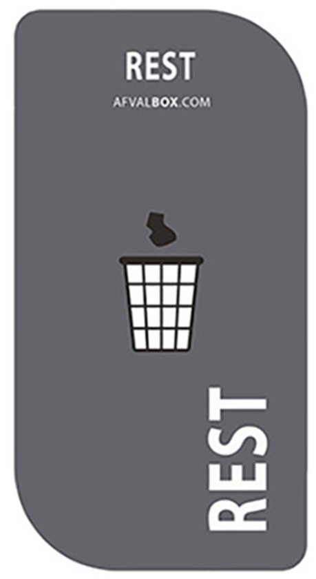 Stickers - Afvalstickers - Stickers afvalscheiding ...