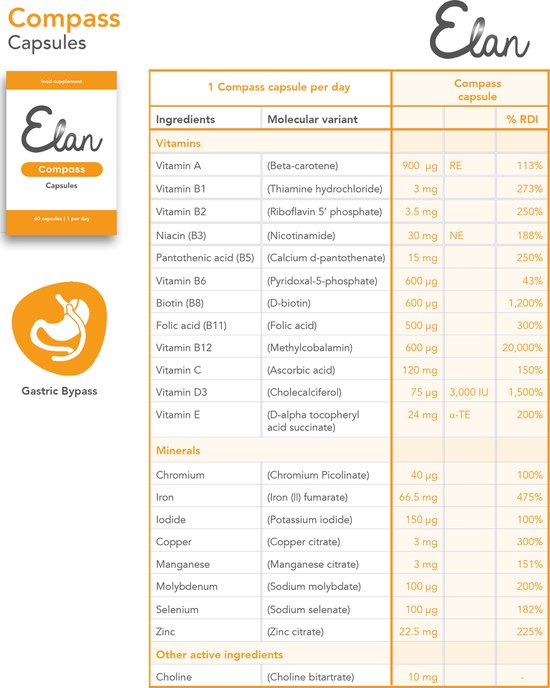 Elan Compass WLS Multivitamin capsules - Na gastric bypass - 60 ...