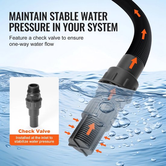 Ondiepe Bronpomp - Tuinpomp - Waterpomp - met 5-Gal Druk Tank ...