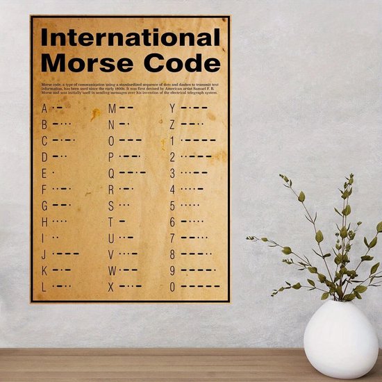 Canvas poster - Morse code - muurposter - binnenposter - muur poster - Kado - Zonder... | bol