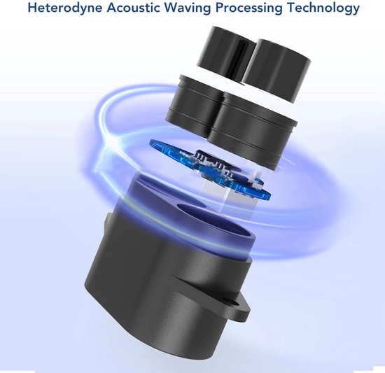 Ultrasone Afstandsmeter voor Robot Obstakel Vermijden IP67 Waterdicht ...