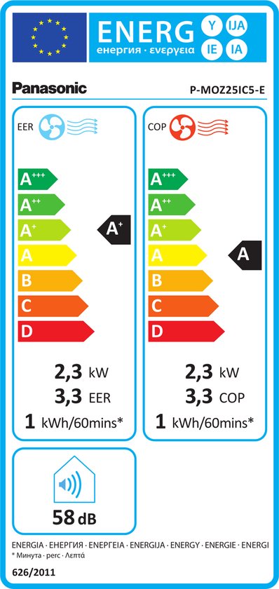 Panasonic RAC Solo 25 monoblock airco - 'Plug and Play' - lucht-lucht ...