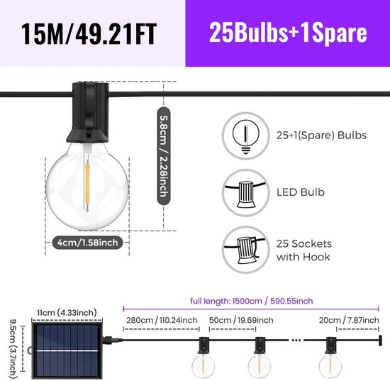 Rumi Buitenverlichting Zonne Energie - Formidable Solar Lichtsnoer Incl ...