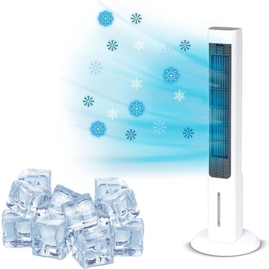 BlXc® - Ventilator - Wit | bol