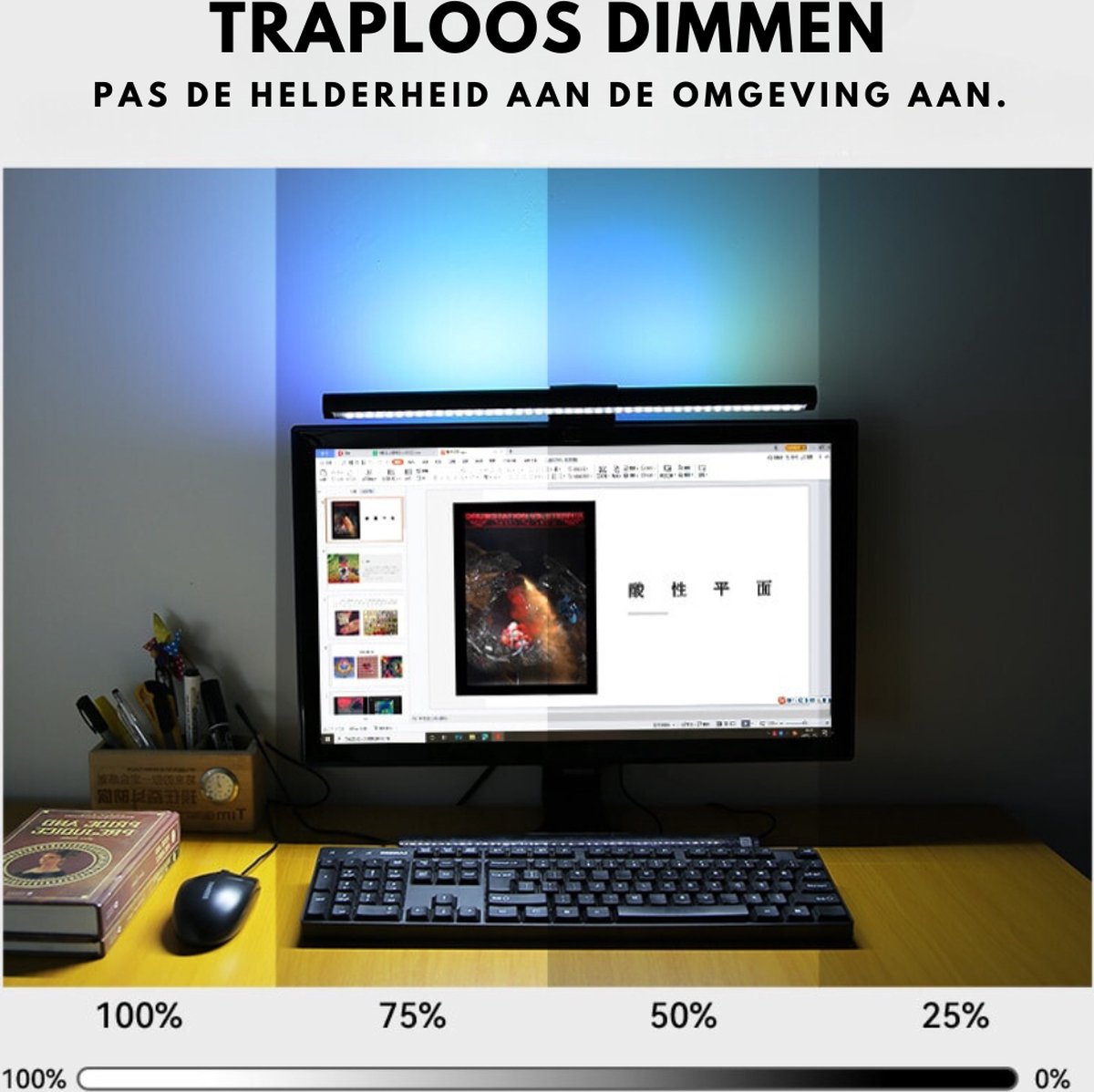 Screenbar - Monitor Lamp Met 12 Kleuren RGB - Beeldscherm Lamp Dimbaar ...