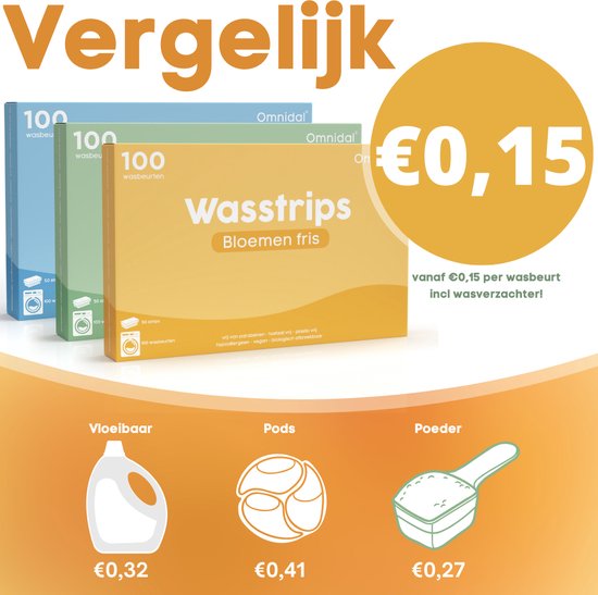 Milieuvriendelijke Wasmiddeldoekjes 100 Wasbeurten Bloemen Fris ...