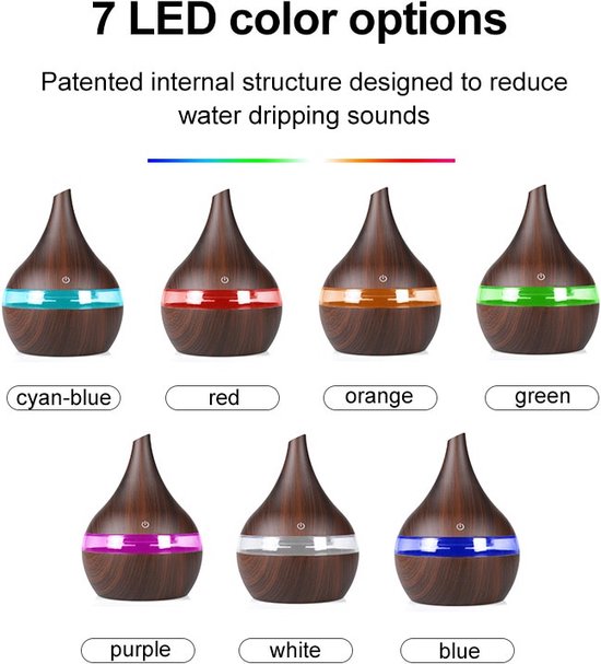 Usb Aroma Diffuser Luchtbevochtiger | bol.com