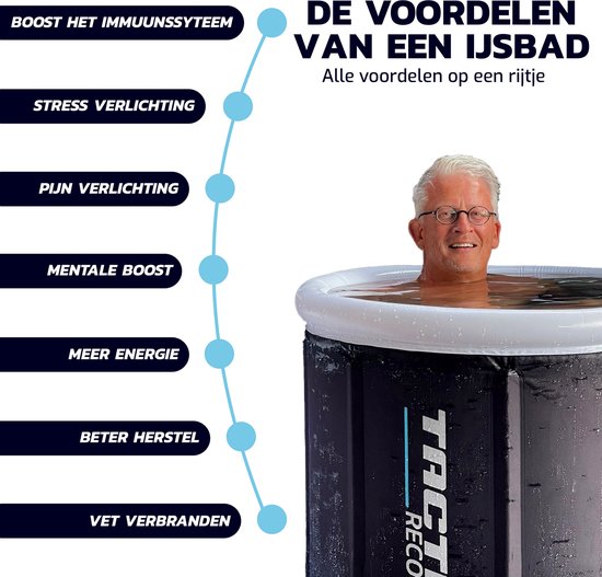 Tactiv Recovery IJsbad - Starter Pack | bol