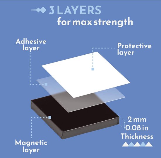 4 x 28 Square Magnetic Plates - Strong and Self-Adhesive Mini Adhesive ...