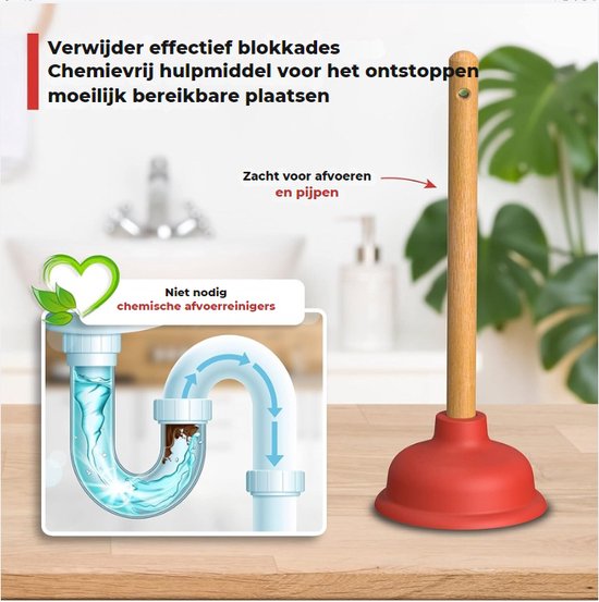 WC Ontstopper - Luchtafvoerblasterset - Krachtige Handmatige ...
