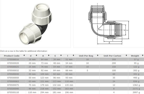 Plasson haakse klemkoppeling knie 20mm 90° tyleen (7050-000020) | bol