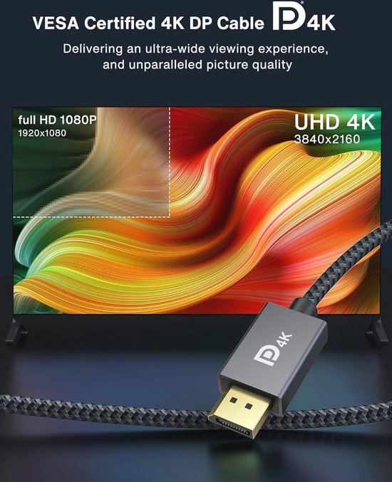 DisplayPort kabel 2 meter/3 meter - Hoogwaardige verbinding voor HD ...