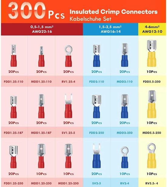 300 Pcs Insulated Electric Lugs 17 Types Electrical Cable Connectors ...