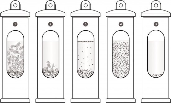 Equivera Stormglas - Donderglas - Barometer - Weerstation ...