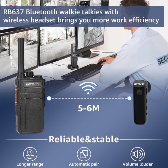Bluetooth Walkie Talkie PMR446 - 2-weg radio's met draadloze headset ...