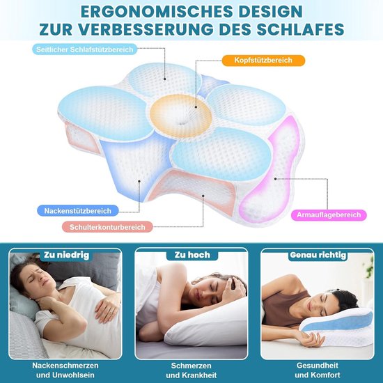 Ergonomisch Traagschuim Nekkussen - Orthopedisch Zijslaapkussen voor Rug- en... | bol