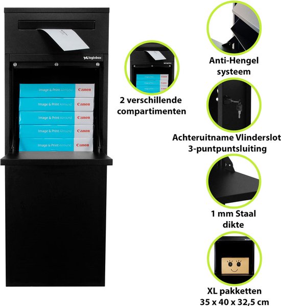 Logix box Complete Set - Pakketbrievenbus - Frontbox DeLuxe ...