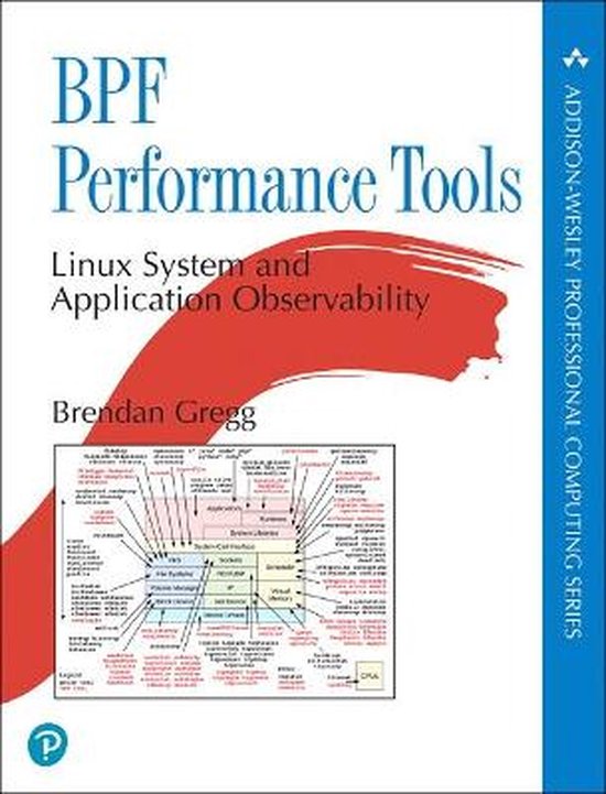BPF Performance Tools | 9780136554820 | Brendan Gregg | Boeken | bol