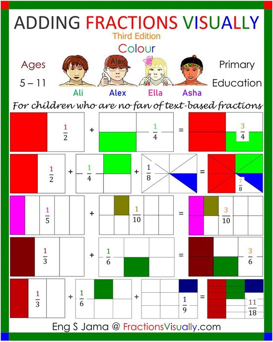 Visual Mathematics Fractions 3 - Adding Fractions Visually Third ...