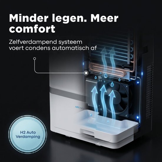 Aironex Mobiele Airco 12000 BTU – App & Afstandsbediening – Stil ...
