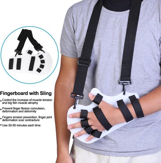 Vingerorthesen - Splint - Vingerklemmen voor ondersteuning ...