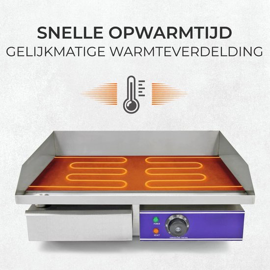 Lexium Bakplaat Electrisch - Tafelgrill - Grillplaat - Gourmet Plaat ...