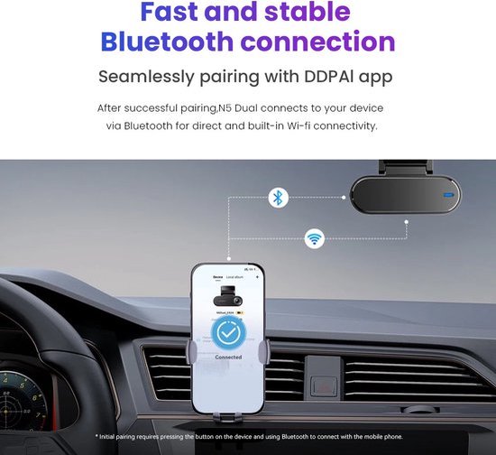 DDPAI - N5 - Dashcam voor Auto - WiFi - Dashcams - FullHD video ...