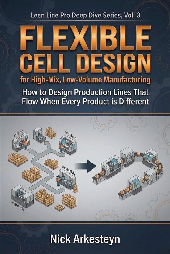 The Lean Line Pro Deep Dive Series 3 - Flexible Cell Design for High ...
