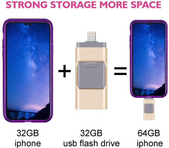 4-in-1 USB-flashdrive/opslagstick voor iPhone, iPad, pc, iOS en Android ...