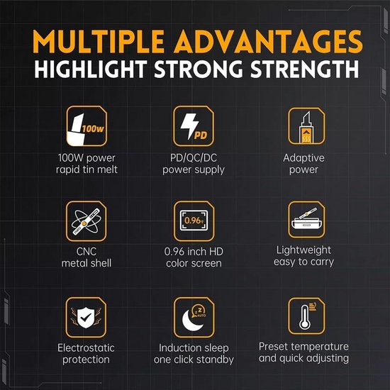 Elektrische Soldeerbout Set 100W Constante Temperatuur met HD ...