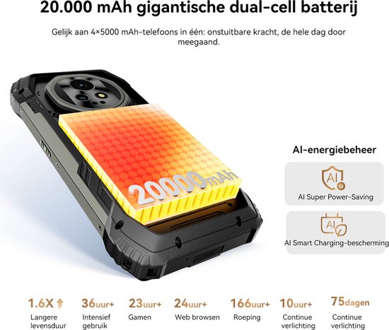 Blackview XPLORE 2 - Robuuste Smartphone - 5G - 48GB RAM - 1TB ROM ...
