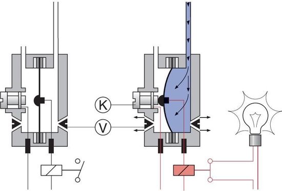 DW Schakelaar - Bircher DW40 contact zonder behuizing | bol