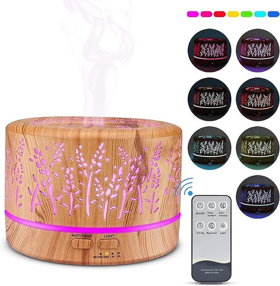 Aroma Diffuser - Relax accessories – Aroma diffuser - Aromadiffuser ...