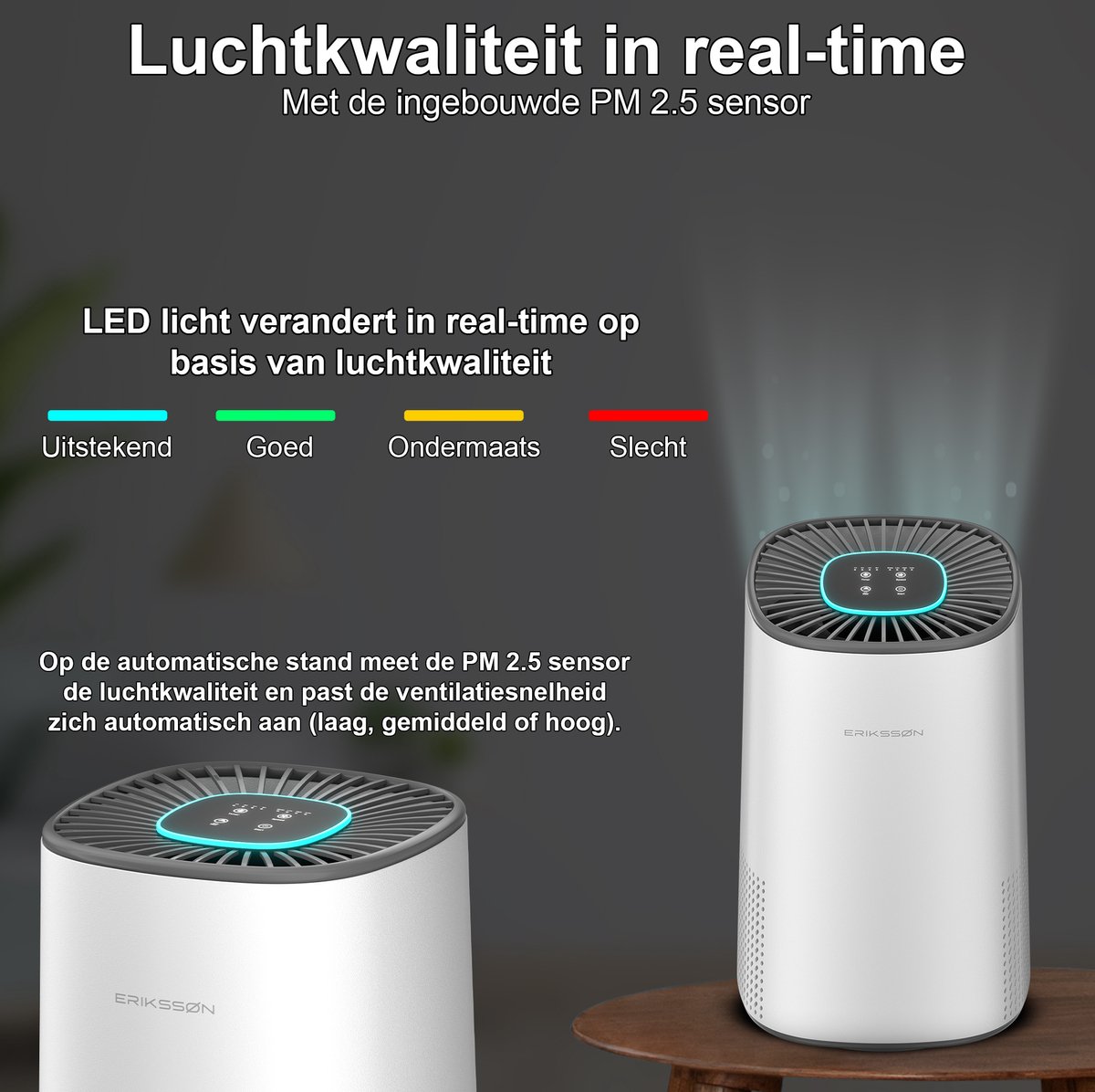 Erikssøn Luchtreiniger Air Pure Elite - 240 m3/u - Wit - Helpt Tegen ...