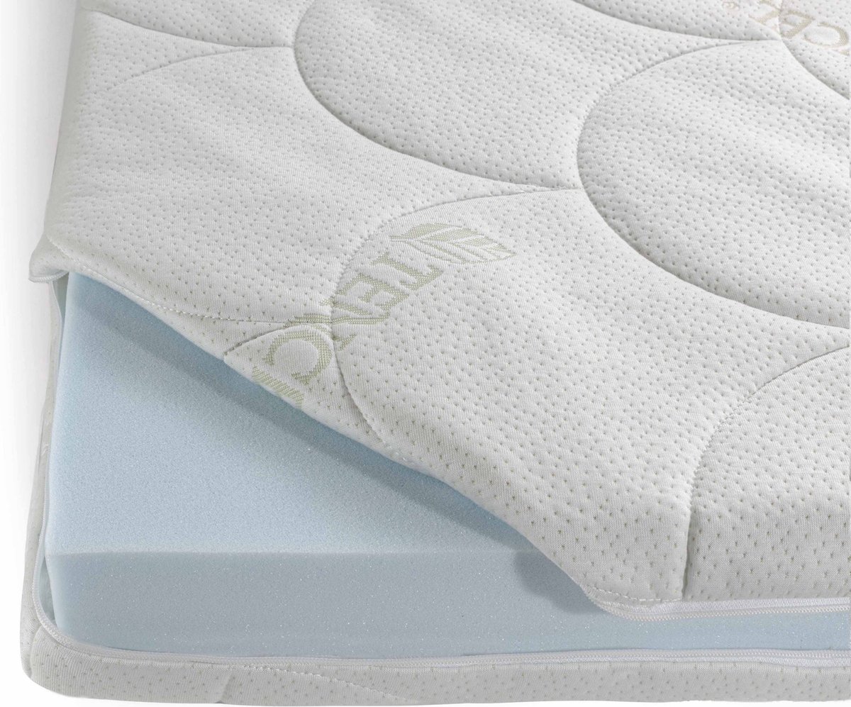 ZZZOO Panter - Babymatras - 60x120x11cm | bol