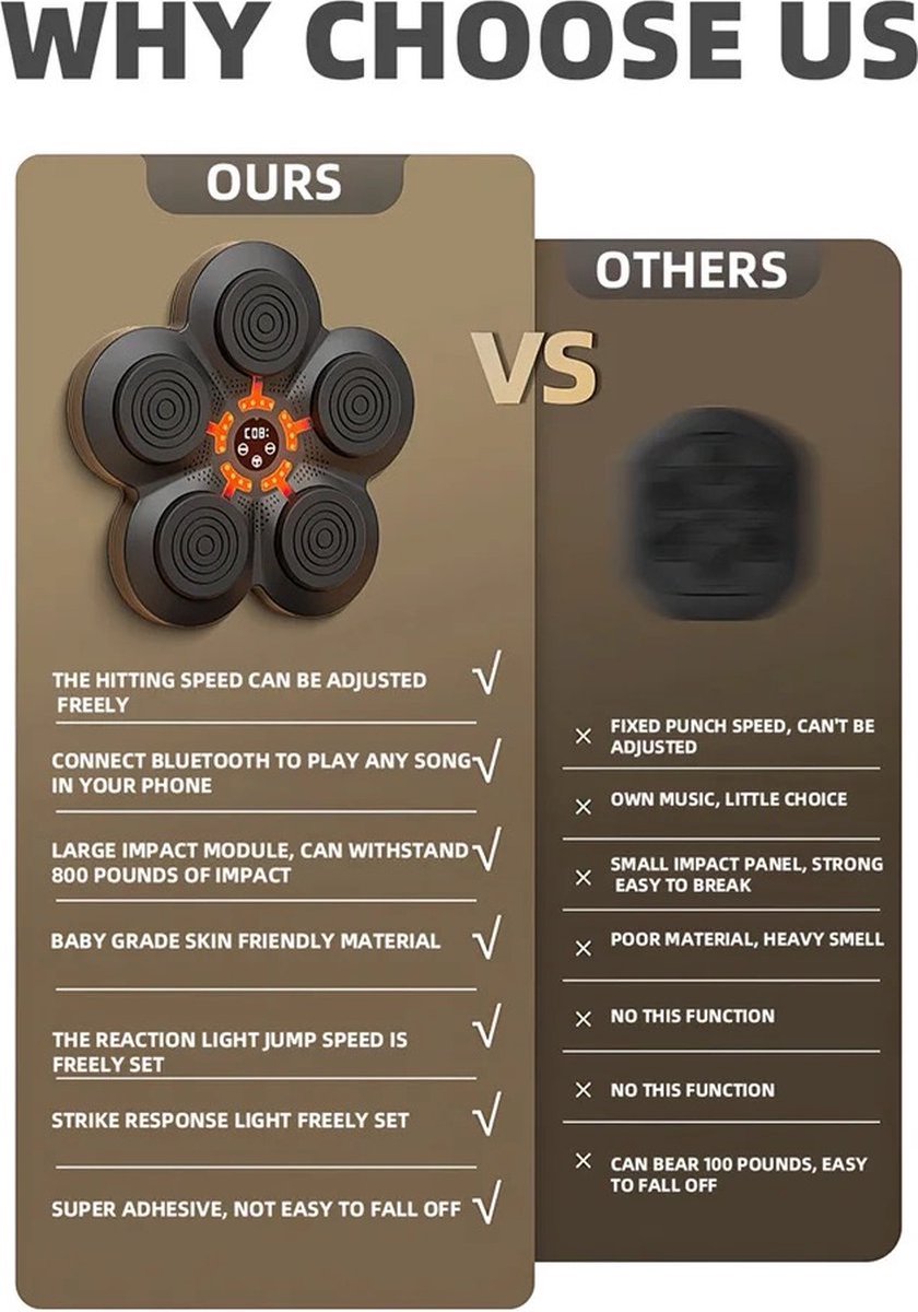 Smart Music Boxing Machine Met Bluetooth - Bokszak - Boksbal - Digitale ...