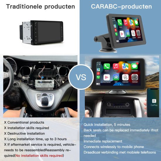 STEN Universeel scherm voor Apple CarPlay en Android auto - CarPlay ...