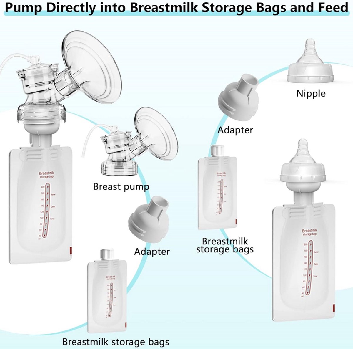 Equivera Elektrische Borstkolf - Handsfree Borstkolf - Borstkolf ...