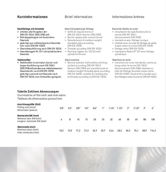 Stalen lassok - 3/4" - gegalvaniseerd - No.16 | bol