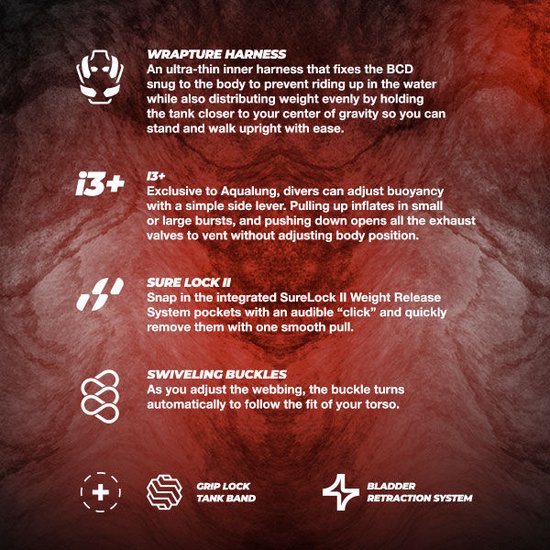 Aqualung Axiom i3+ BCD - i3 Infator Systeem - Wrapture Harnas - Heren Trimvest | bol