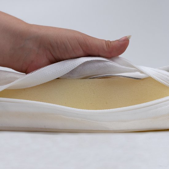 Best Sleep Boxmatras - 75x95 cm - Polyetherschuim - Afritsbare tijk | bol