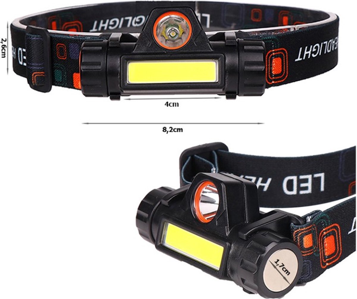 LED Hoofdlamp - Kantelbaar - LED Lumen - Oplaadbaar | bol.com