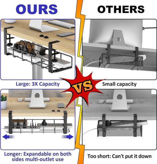 Onder Bureau Kabel Management Tray Geen Boor Staal - Kabel Organizer ...