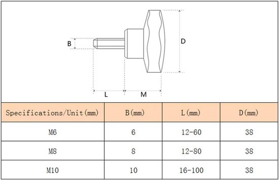 Ster Knop Klemmen Schroef - Kunststof Greep - M4 M5 M6 M8 M10 | bol