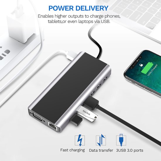 15 in 1 Hub,Dongle USB C Multi-poort Adapter, USB C Docking Station ...